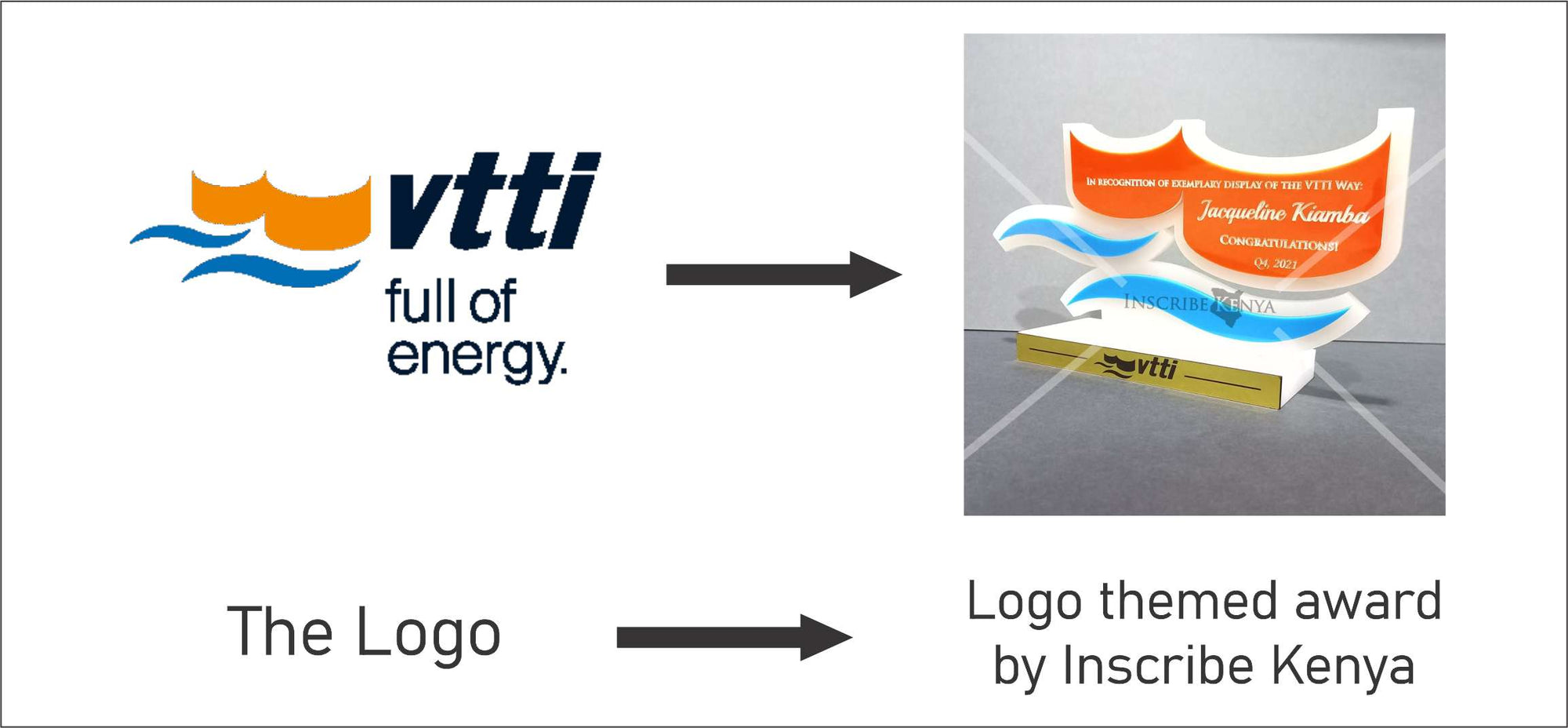 Awards, Trophies and Plaques – InscribedGiftsKe